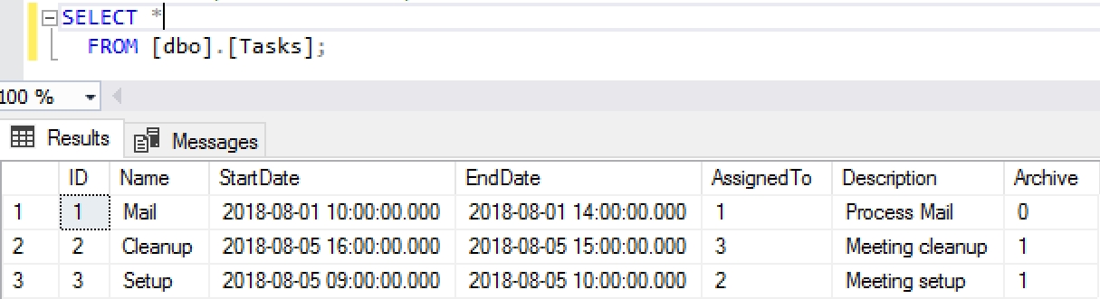 Commit or Rollback Dependent Transactions – WickTech Blog